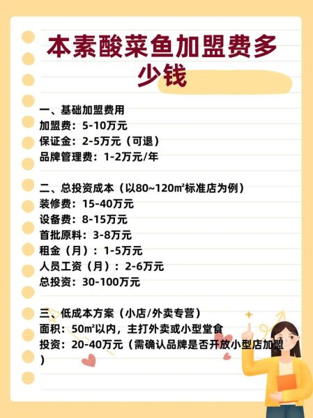 酸菜鱼米饭加盟连锁店_需要多少钱-第1张图片-山城妙识