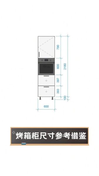 电烤箱尺寸怎么选_家用电烤箱多大合适-第1张图片-山城妙识 电烤箱尺寸怎么选_家用电烤箱多大合适-第1张图片-山城妙识