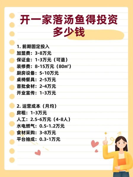 酸菜鱼加盟连锁品牌哪家好_酸菜鱼加盟费用多少钱-第3张图片-山城妙识