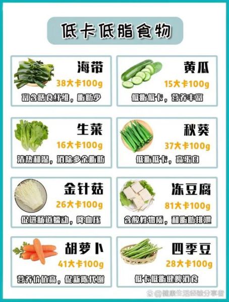 低热量主食有哪些_低卡主食排行榜-第2张图片-山城妙识