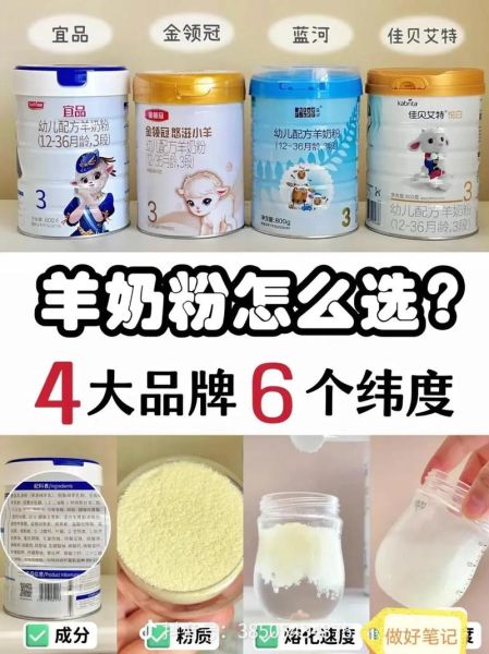 羊奶粉上火还是牛奶粉上火_哪个更容易让宝宝便秘-第2张图片-山城妙识 羊奶粉上火还是牛奶粉上火_哪个更容易让宝宝便秘-第2张图片-山城妙识