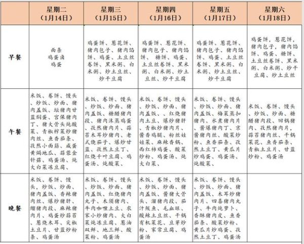 幼儿园中餐菜谱大全_如何搭配更营养-第1张图片-山城妙识 幼儿园中餐菜谱大全_如何搭配更营养-第1张图片-山城妙识