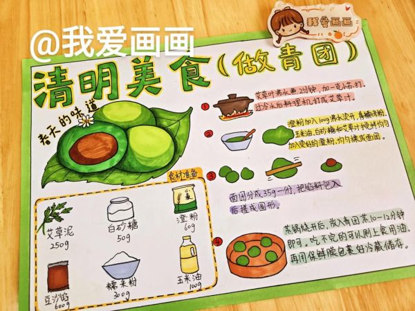清明团子怎么做_清明团子简易做法-第1张图片-山城妙识 清明团子怎么做_清明团子简易做法-第1张图片-山城妙识