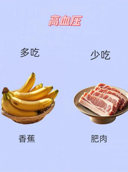 高血压吃什么食物降压_高血压饮食注意事项-第1张图片-山城妙识 高血压吃什么食物降压_高血压饮食注意事项-第1张图片-山城妙识