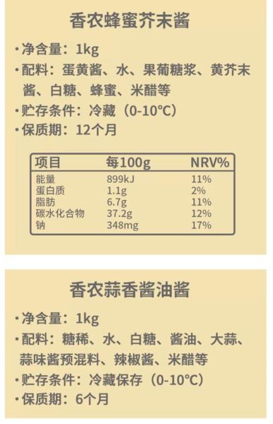 最好吃的调味酱有哪些_如何挑选-第2张图片-山城妙识 最好吃的调味酱有哪些_如何挑选-第2张图片-山城妙识