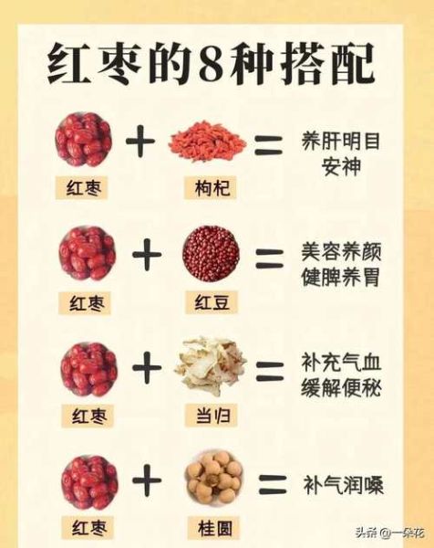 大枣怎么吃补气血效果好_气血虚吃大枣多久见效-第2张图片-山城妙识 大枣怎么吃补气血效果好_气血虚吃大枣多久见效-第2张图片-山城妙识