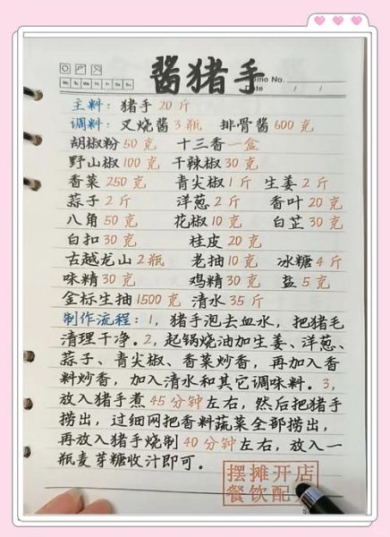 酱猪手怎么做好吃_酱猪手的做法配料窍门-第2张图片-山城妙识