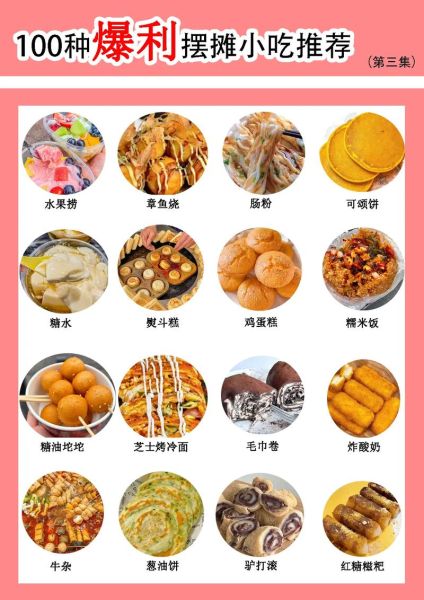 特色小吃大全有哪些_网红小吃怎么火起来的-第1张图片-山城妙识
