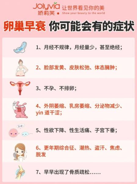 卵巢保养最佳方法_卵巢早衰怎么调理-第3张图片-山城妙识