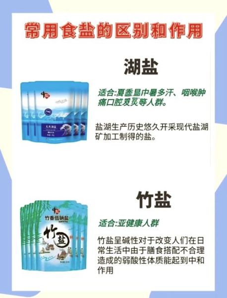 食用盐加碘好还是不加碘好_孕妇缺碘怎么办-第2张图片-山城妙识