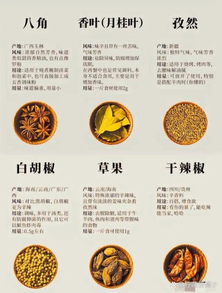 大料的功效与作用_大料在卤水中的作用是什么-第2张图片-山城妙识