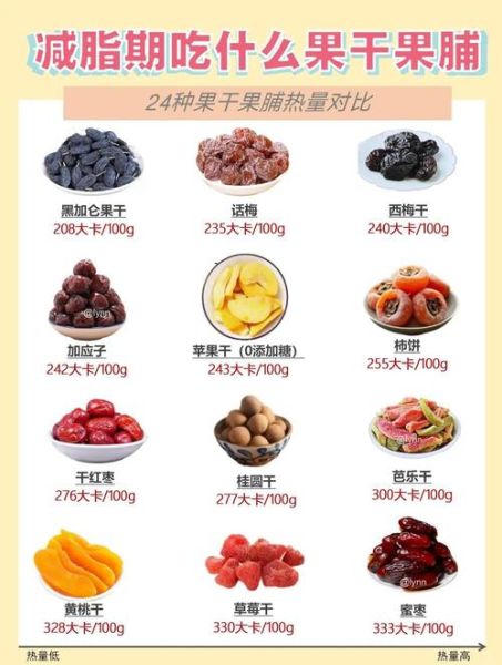 零食干果种类大全_哪些干果适合减肥吃-第1张图片-山城妙识