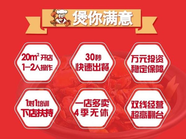 2020年最火的加盟店有哪些_2020年最火的加盟店赚钱吗-第2张图片-山城妙识