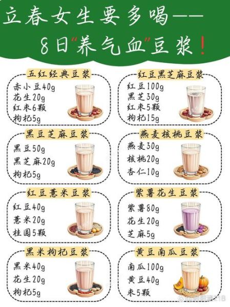 黄豆浆的功效与作用禁忌_什么人不能喝-第3张图片-山城妙识