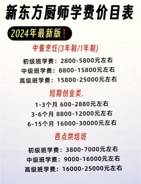 长沙新东方烹饪学校学费多少_长沙新东方烹饪学校怎么样-第1张图片-山城妙识