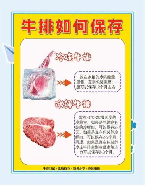 鲜牛肉怎么保存_牛肉放冰箱能放多久-第1张图片-山城妙识 鲜牛肉怎么保存_牛肉放冰箱能放多久-第1张图片-山城妙识