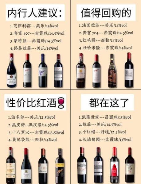 什么红酒好喝又不贵_百元以内干红推荐-第1张图片-山城妙识 什么红酒好喝又不贵_百元以内干红推荐-第1张图片-山城妙识