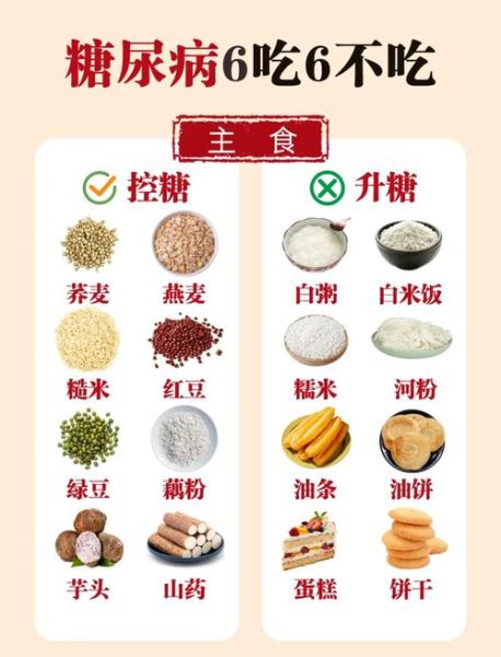 糖尿病能吃什么食物_糖尿病饮食禁忌有哪些-第3张图片-山城妙识 糖尿病能吃什么食物_糖尿病饮食禁忌有哪些-第3张图片-山城妙识