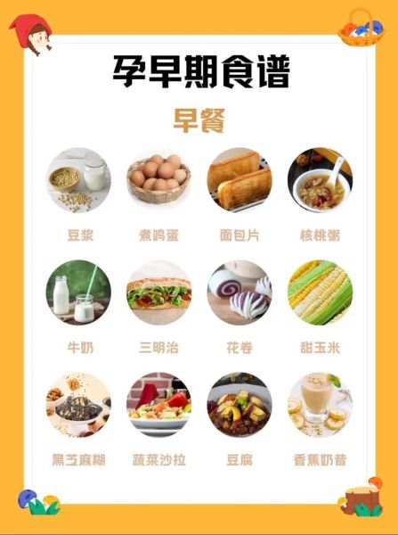 怀孕前三个月吃什么好_孕早期饮食菜谱推荐-第3张图片-山城妙识 怀孕前三个月吃什么好_孕早期饮食菜谱推荐-第3张图片-山城妙识