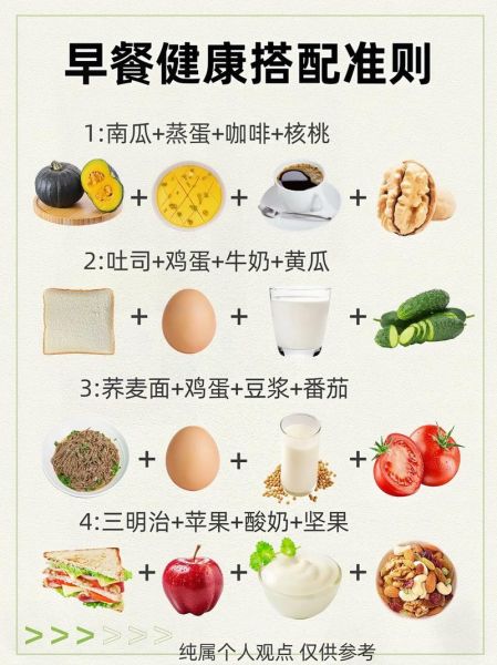 健康减肥早餐食谱大全_如何搭配低卡又饱腹-第3张图片-山城妙识 健康减肥早餐食谱大全_如何搭配低卡又饱腹-第3张图片-山城妙识