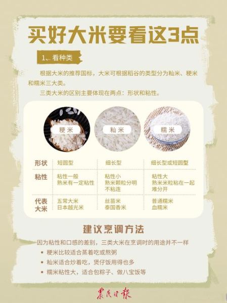 大米批发厂家联系方式_如何找到靠谱供应商-第2张图片-山城妙识 大米批发厂家联系方式_如何找到靠谱供应商-第2张图片-山城妙识