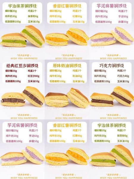 铜锣烧怎么做_正宗配方比例-第1张图片-山城妙识 铜锣烧怎么做_正宗配方比例-第1张图片-山城妙识