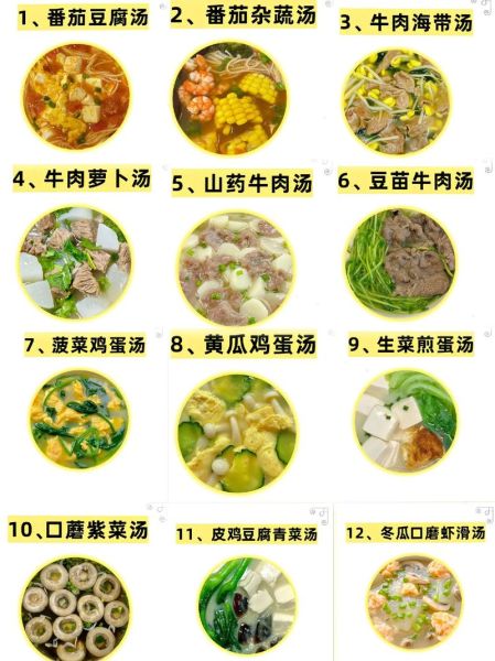 减肥瘦身汤怎么做_喝多久见效-第1张图片-山城妙识 减肥瘦身汤怎么做_喝多久见效-第1张图片-山城妙识