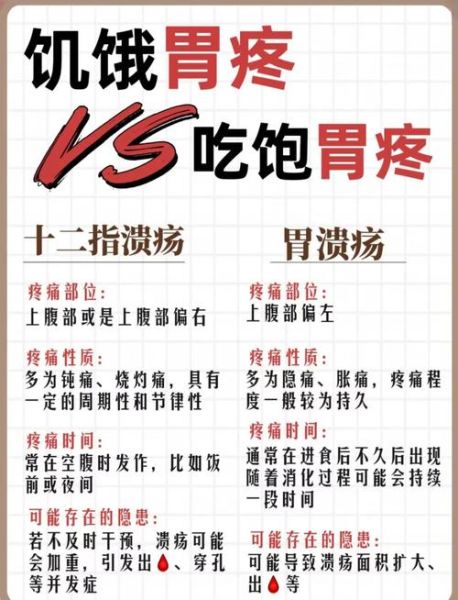 胃疼的症状有哪些_胃疼怎么缓解最快-第1张图片-山城妙识 胃疼的症状有哪些_胃疼怎么缓解最快-第1张图片-山城妙识