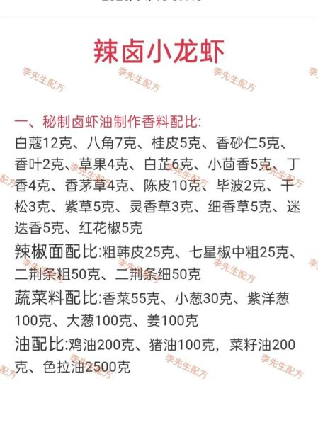 香辣小龙虾怎么做_香辣小龙虾配料有哪些-第2张图片-山城妙识 香辣小龙虾怎么做_香辣小龙虾配料有哪些-第2张图片-山城妙识