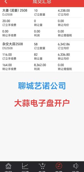 大蒜期货怎么开户_大蒜期货交易时间-第2张图片-山城妙识 大蒜期货怎么开户_大蒜期货交易时间-第2张图片-山城妙识