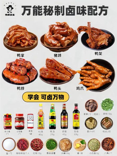 熟食的做法和配方大全_如何在家做出卤味店级别口感-第2张图片-山城妙识 熟食的做法和配方大全_如何在家做出卤味店级别口感-第2张图片-山城妙识