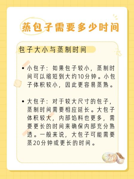 包子怎么做_蒸包子需要多久-第3张图片-山城妙识