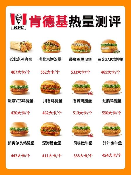 肯德基菜单大全_肯德基有什么新品-第3张图片-山城妙识
