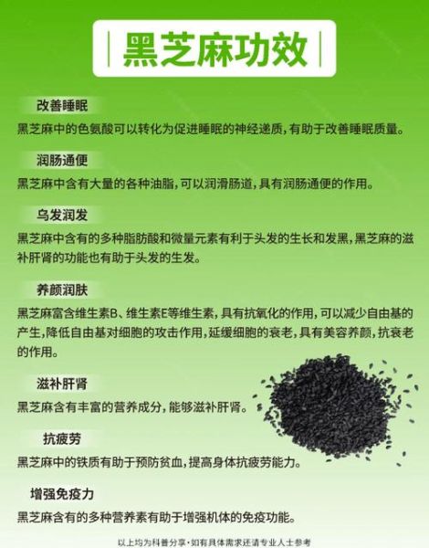 黑芝麻有什么营养_黑芝麻的功效与作用-第1张图片-山城妙识