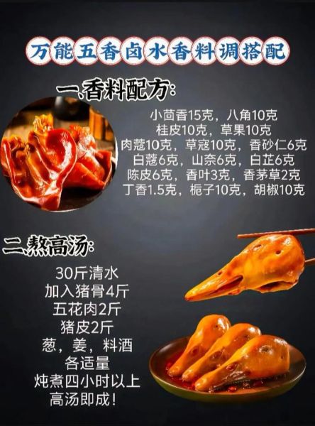 卤菜配方怎么做_卤菜配方有哪些香料-第3张图片-山城妙识 卤菜配方怎么做_卤菜配方有哪些香料-第3张图片-山城妙识