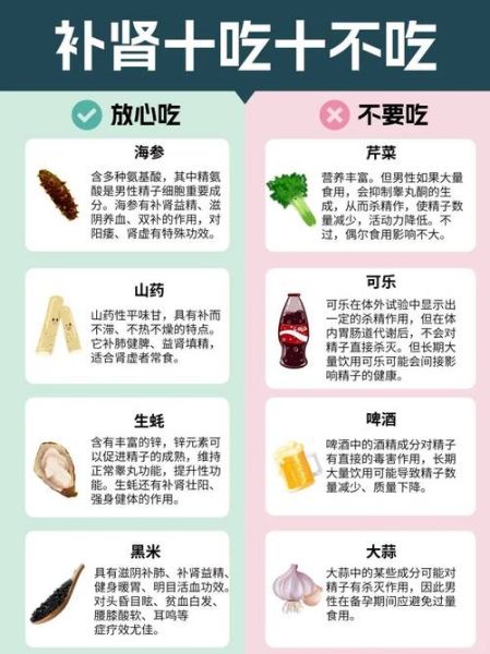 男人越吃越强壮的七种食物_哪些食物让男人更强-第3张图片-山城妙识