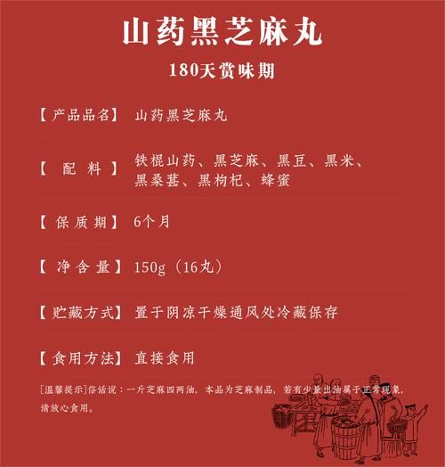 黑芝麻丸配方比例_正宗做法比例是多少-第1张图片-山城妙识