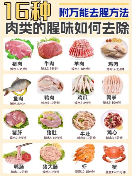 生猪蹄怎么挑选_生猪蹄焯水多久去腥-第2张图片-山城妙识