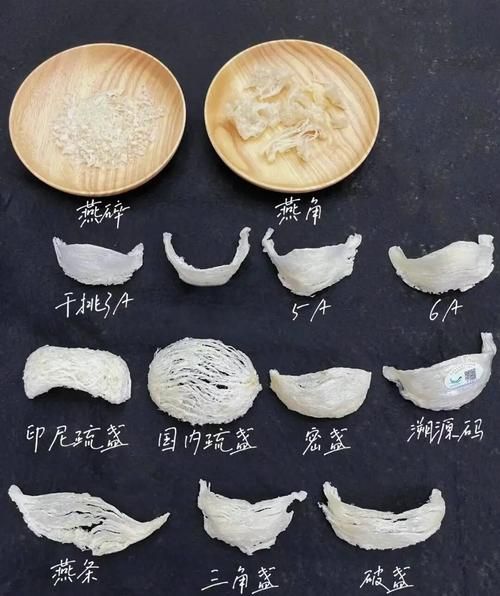 燕窝多少钱一斤_燕窝价格怎么算-第2张图片-山城妙识 燕窝多少钱一斤_燕窝价格怎么算-第2张图片-山城妙识