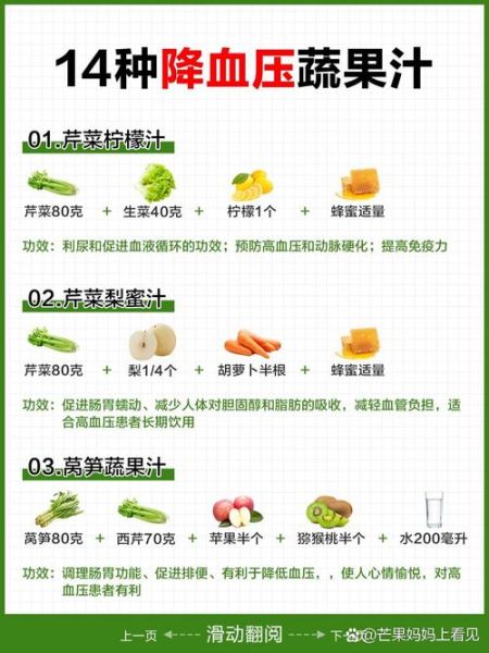 蔬菜汁怎么榨汁_蔬菜汁榨汁技巧-第3张图片-山城妙识 蔬菜汁怎么榨汁_蔬菜汁榨汁技巧-第3张图片-山城妙识