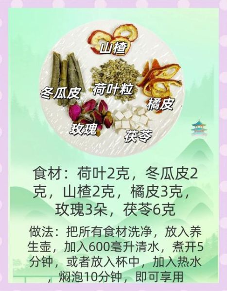 苹果冬瓜荷叶茶能减肥吗_苹果冬瓜荷叶茶的功效与作用-第1张图片-山城妙识 苹果冬瓜荷叶茶能减肥吗_苹果冬瓜荷叶茶的功效与作用-第1张图片-山城妙识