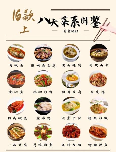 老八大菜系排名顺序_鲁菜为何排第一-第2张图片-山城妙识 老八大菜系排名顺序_鲁菜为何排第一-第2张图片-山城妙识
