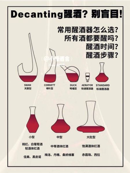 红酒醒酒多长时间_红酒醒酒多久最合适-第1张图片-山城妙识 红酒醒酒多长时间_红酒醒酒多久最合适-第1张图片-山城妙识