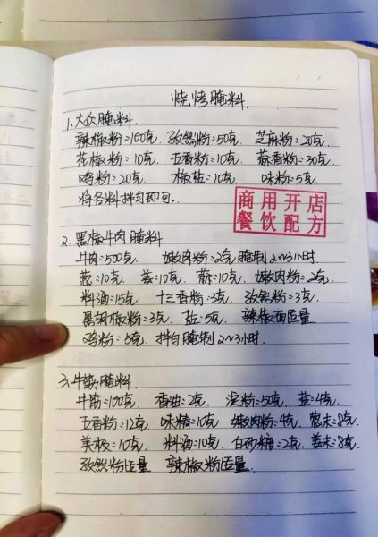 东北烧烤撒料配方大全_怎么调才正宗-第1张图片-山城妙识 东北烧烤撒料配方大全_怎么调才正宗-第1张图片-山城妙识