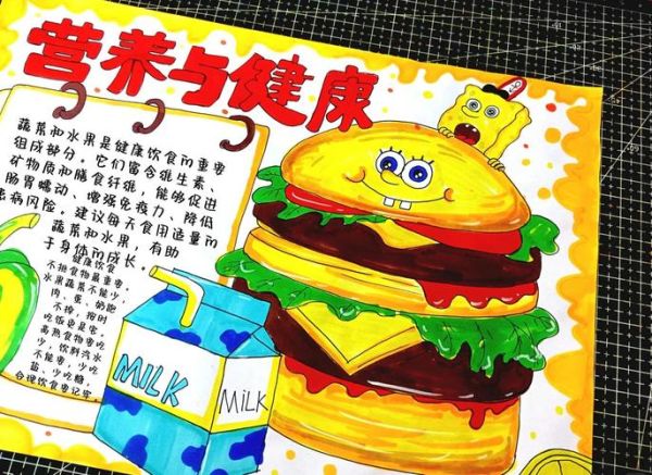 健康饮食手抄报内容怎么写_手抄报版面设计思路-第1张图片-山城妙识 健康饮食手抄报内容怎么写_手抄报版面设计思路-第1张图片-山城妙识