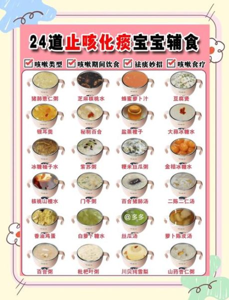 食疗止咳最好的方法_咳嗽吃什么好得快-第2张图片-山城妙识