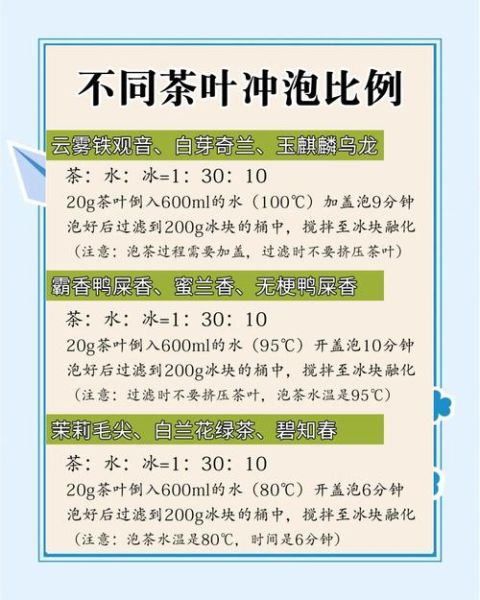 铁观音茶怎么泡_铁观音冲泡水温多少度-第1张图片-山城妙识