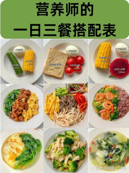 营养与膳食_如何科学搭配一日三餐-第2张图片-山城妙识