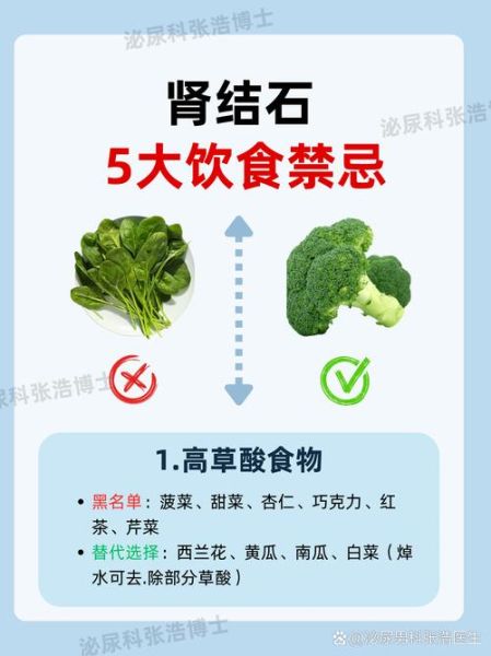 肾结石不能吃什么食物一览表_肾结石饮食禁忌有哪些-第1张图片-山城妙识