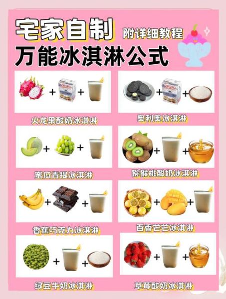 鲜奶冰淇淋怎么做_为什么口感不细腻-第2张图片-山城妙识